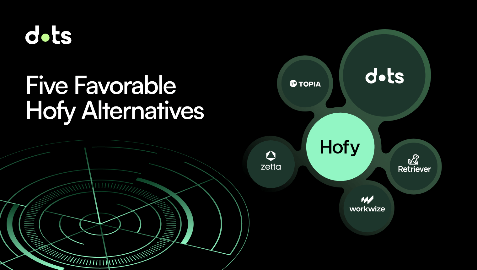 Five Favorable Hofy (now Deel IT) Alternatives | Dots